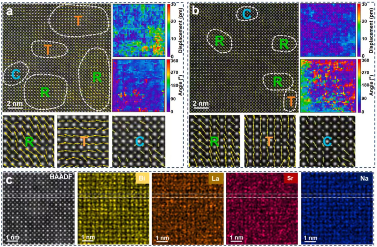 课题组2025年终总结 - 湖北大学球差电镜中心